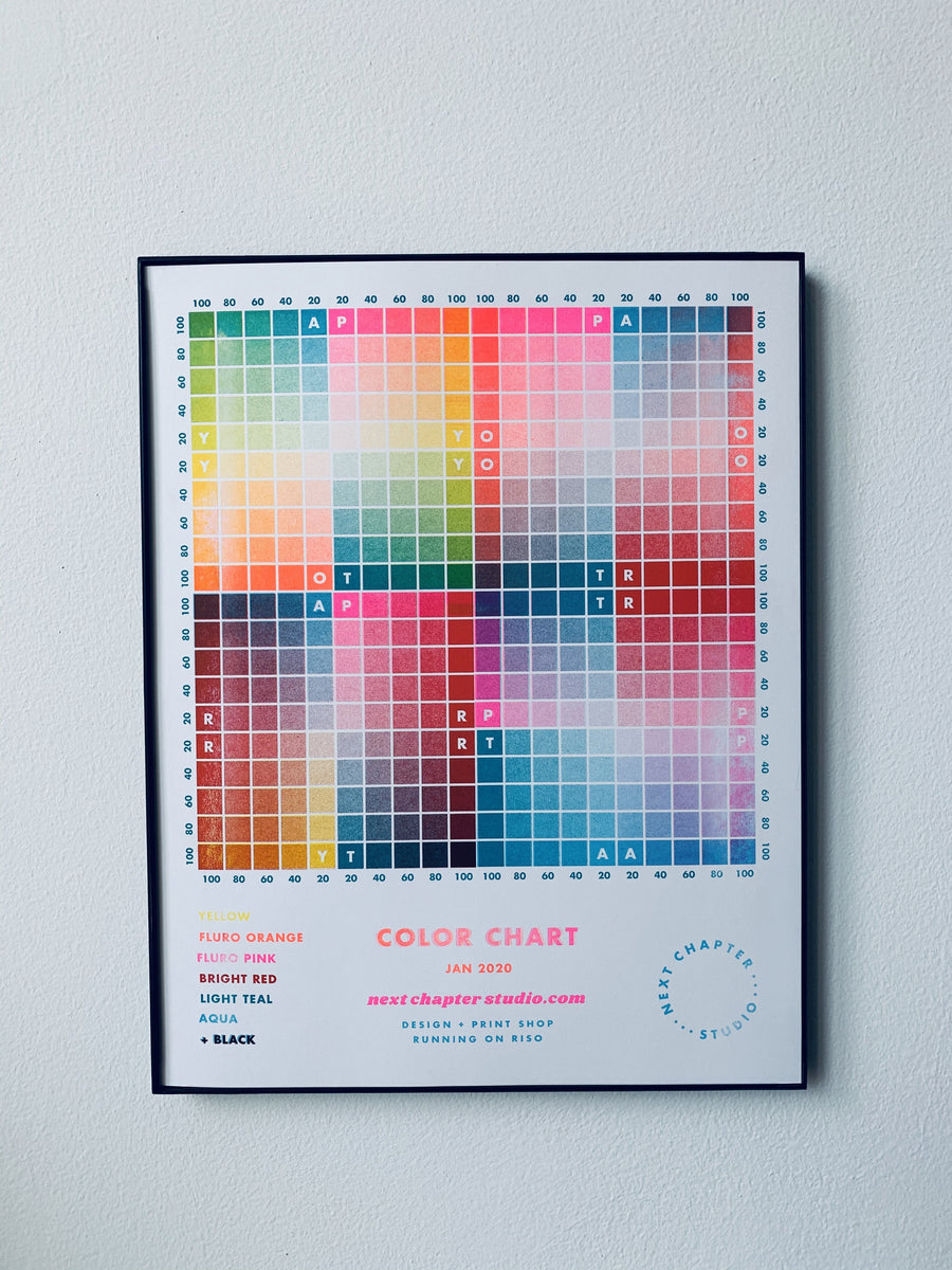 Next Chapter Studio Risograph Color Chart - January 2020
